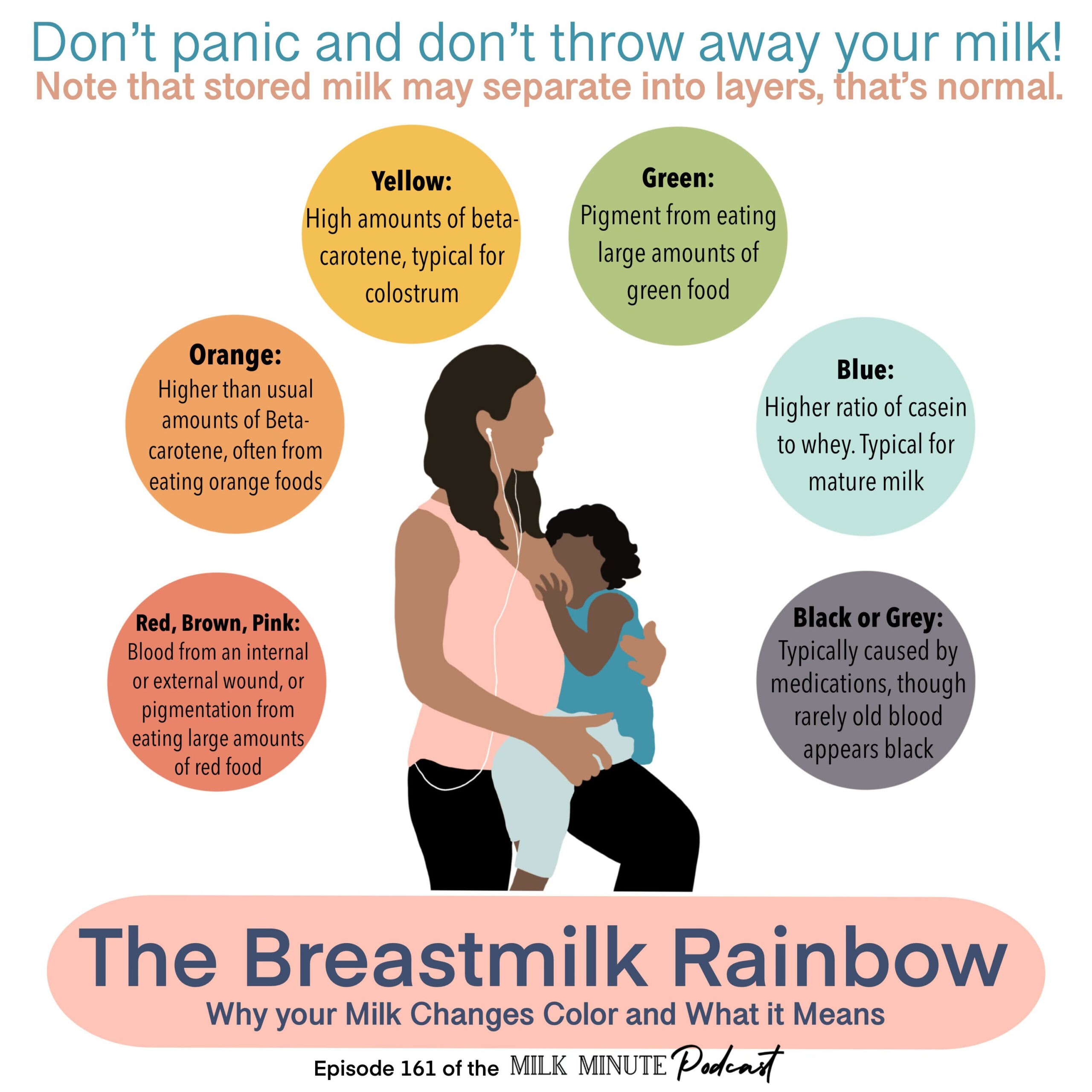 Ep 161 Why Is My Breastmilk Blue Milk Colors And What They Mean